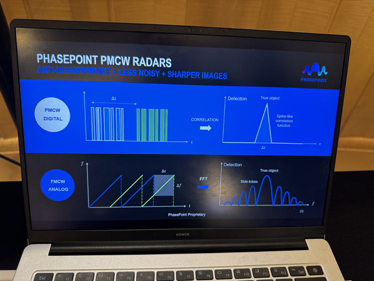 专访Uhnder CEO：车规级4D数字成像雷达，着力深耕中国市场_腾讯新闻
