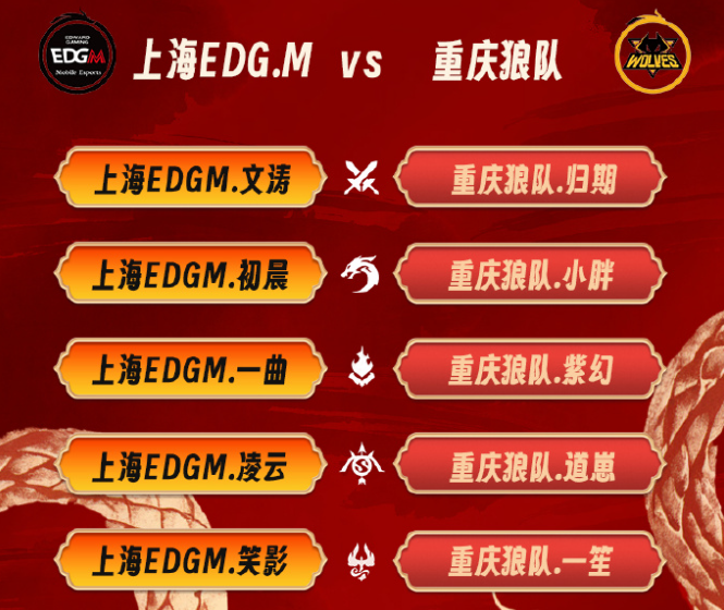 EDGM3-2狼队，紫幻首秀一般，归期屡次脱节，一队输了秒换二队_腾讯新闻