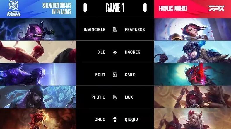 FPX双AD向前跳跃，追着NIP四个人打！小凤凰零封忍者！