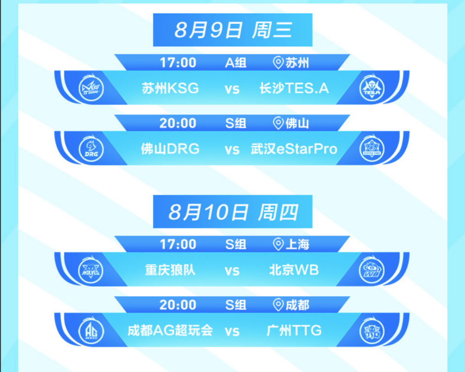 常规赛第三轮赛程出炉：eStar打响揭幕赛，AG超玩会首战面对DRG！_腾讯新闻