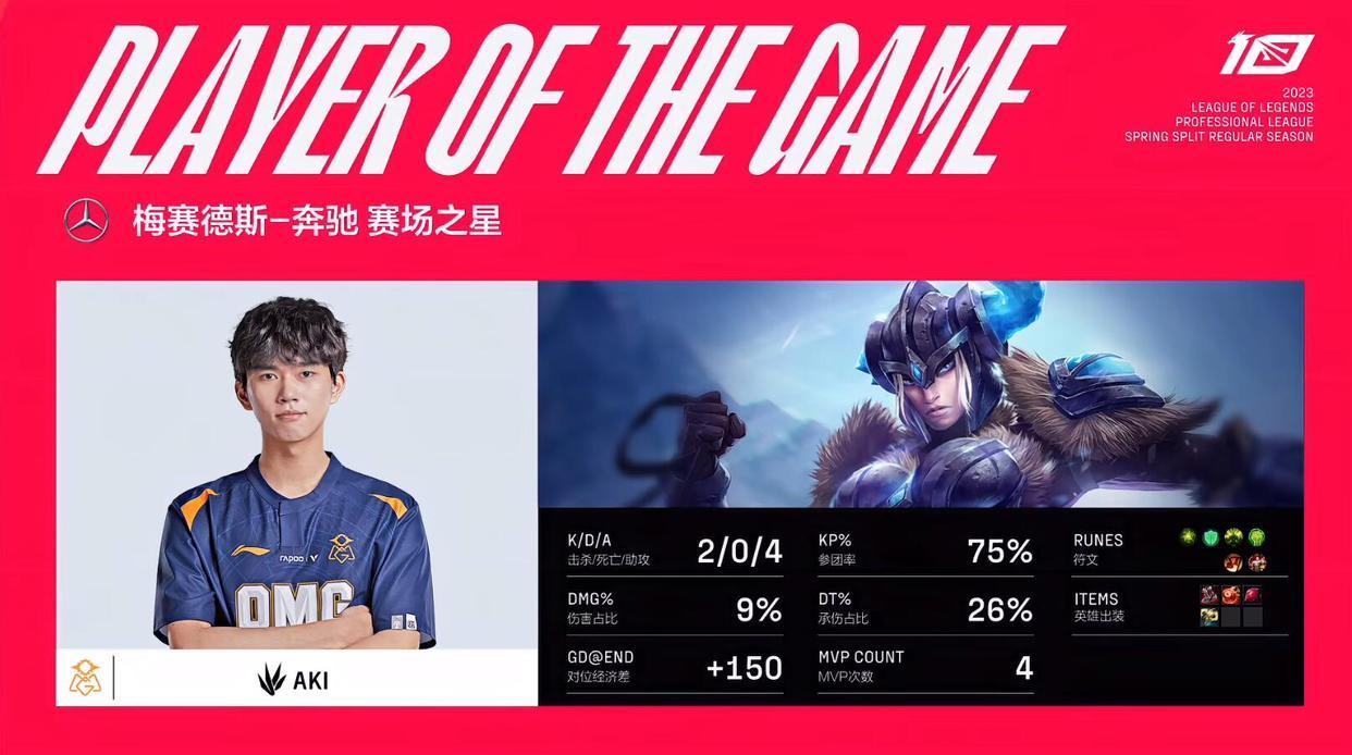 LPL春季赛：OMG锐气全无 Strive二连MVP RA力克OMG