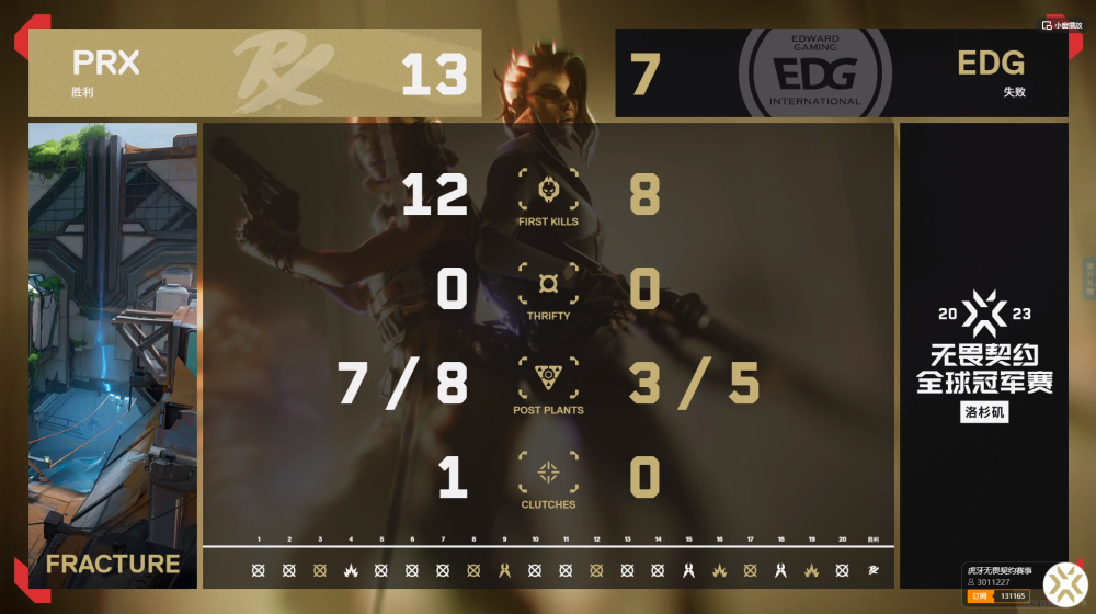 第二局加时赛遗憾落败，EDG 0-2不敌PRX跌入败者组_腾讯新闻
