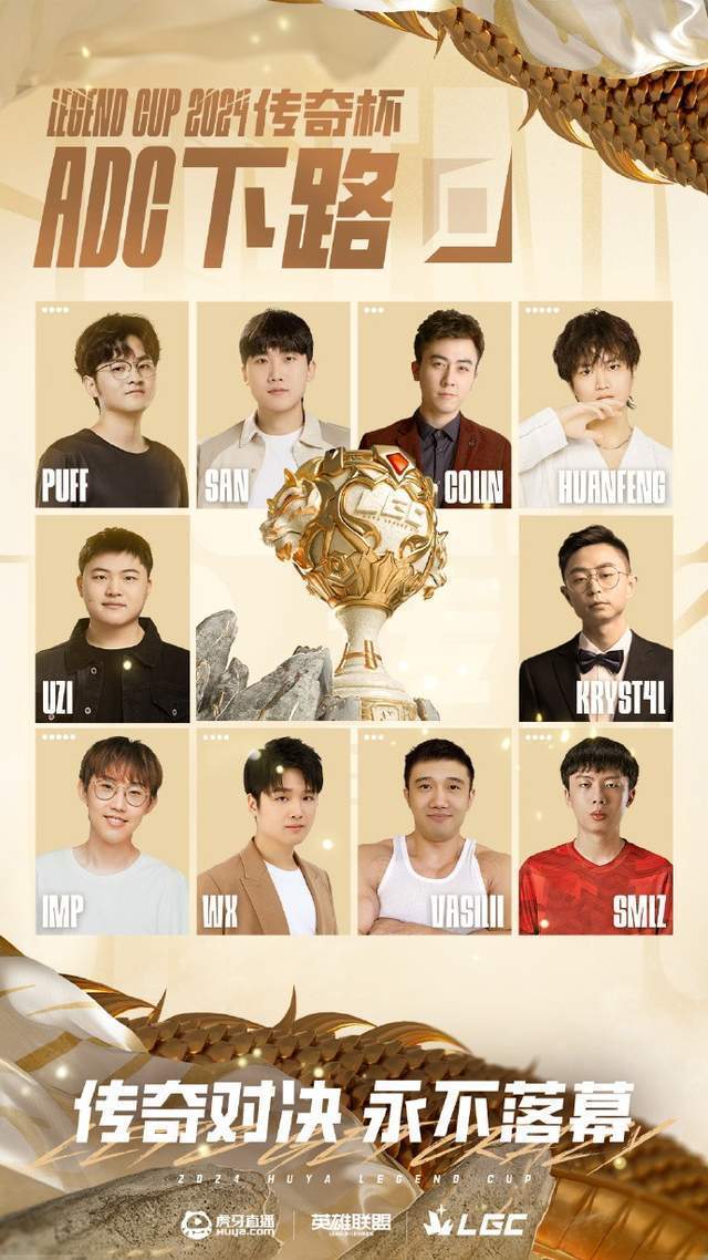 重磅！老头杯全阵容首次揭晓，Theshy惊喜参赛，imp实力降维打击_腾讯新闻