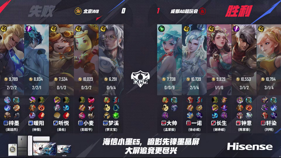 AG4-2WB，连续7次进决赛，一诺老夫子绝杀，老林尽力了_腾讯新闻