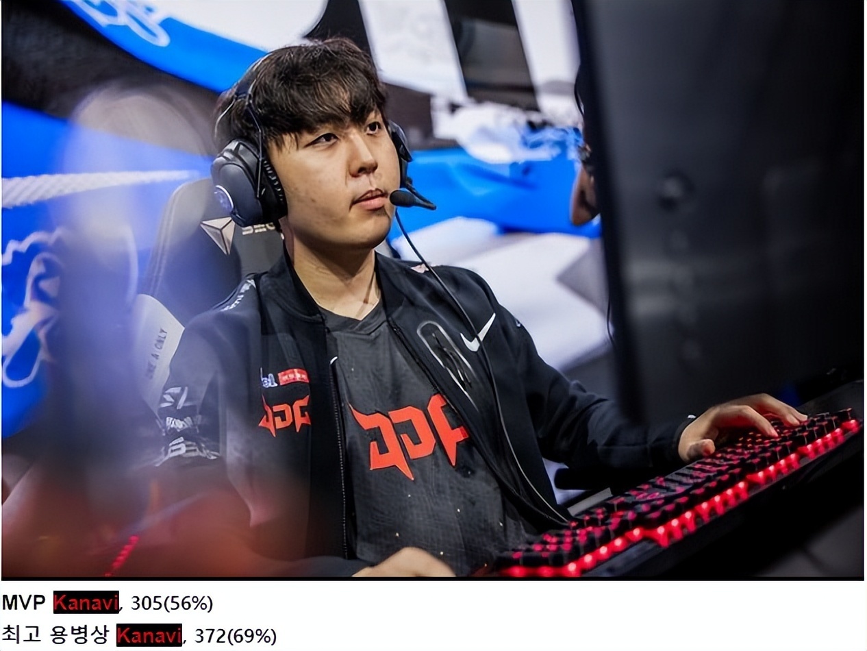 Uzi被韩网选为最受欢迎LPL选手！wayward最佳新人