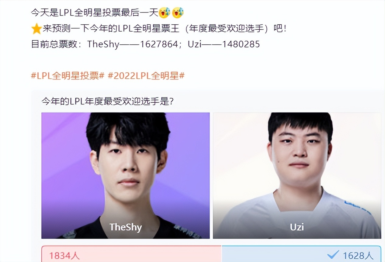 LPL全明星投票，人气王之争，UZI落后Theshy，张导：有点意外