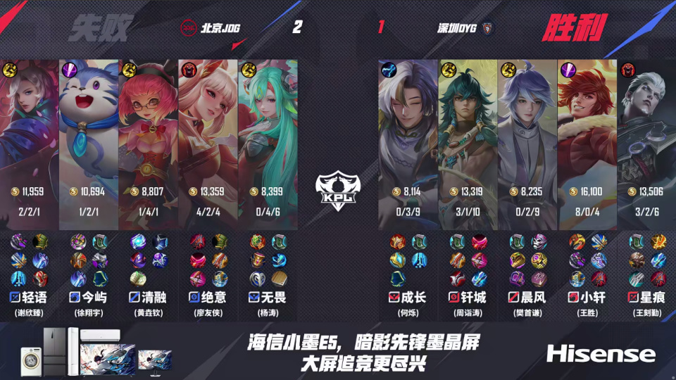 JDG3-1DYG拿首胜！清融绝意偷家，今屿危险发言，无畏状态上热搜_腾讯新闻