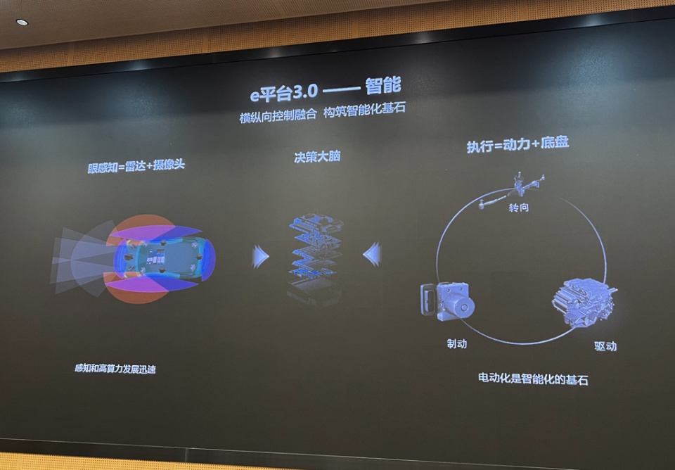 比亚迪海狮07EV：e平台 3.0 Evo首款车型 高阶智驾加持_腾讯新闻