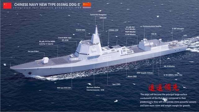 大包CG设计055型大改，拥有256单元垂发，治愈网友火力不足恐惧症_腾讯新闻