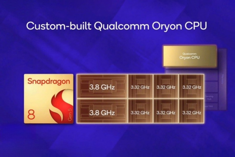 正统骁龙8 Gen5来了！不再是顶级旗舰，这芯片性能咋样？_腾讯新闻