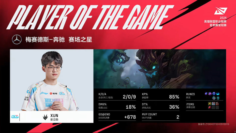 BLG1-2不敌LNG！xun惨遭压制，Zika鳄鱼猛如战神_腾讯新闻