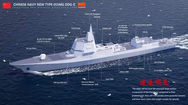 055B型驱逐舰：新时代高科技“无畏舰”，将引领全球战舰发展潮流_腾讯新闻
