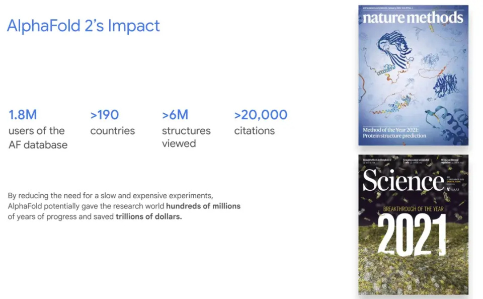 AlphaFold 3发布，谷歌DeepMind是如何颠覆AI生物学的_腾讯新闻