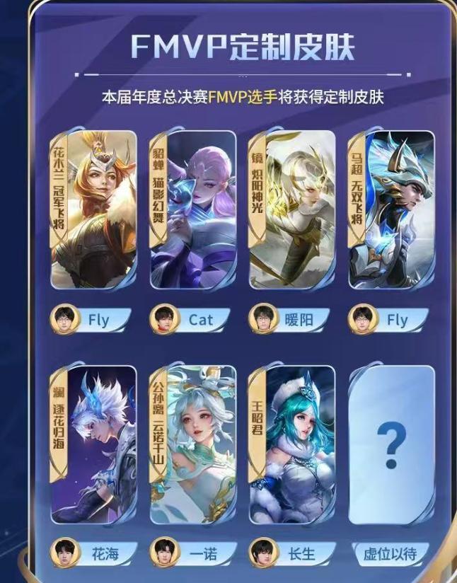 KPL年总规则公布：7000万奖金+FMVP定制皮肤，擂台赛规则超刺激_腾讯新闻