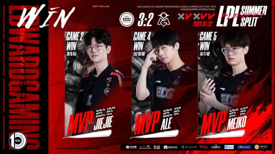 EDG战胜OMG，一项尴尬的数据更新，Ale获得第一名却觉得丢人_腾讯新闻