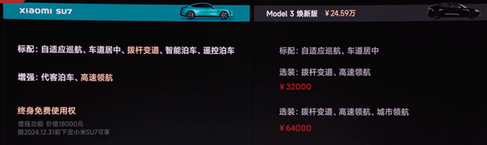 小米SU7的干货分析：定价是否合理，试驾体验如何，哪款车最值得买_腾讯新闻