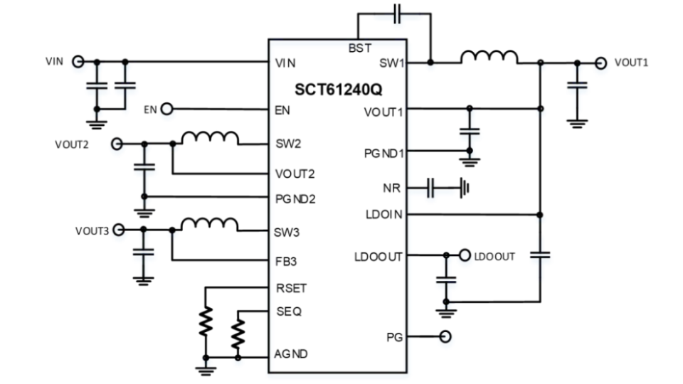 汽车PMIC应用，谁是强者？_腾讯新闻