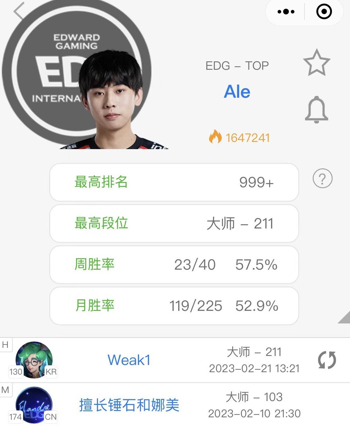 Theshy太勤奋了！直播回应：今年我排位很努力，没几人比我打得多