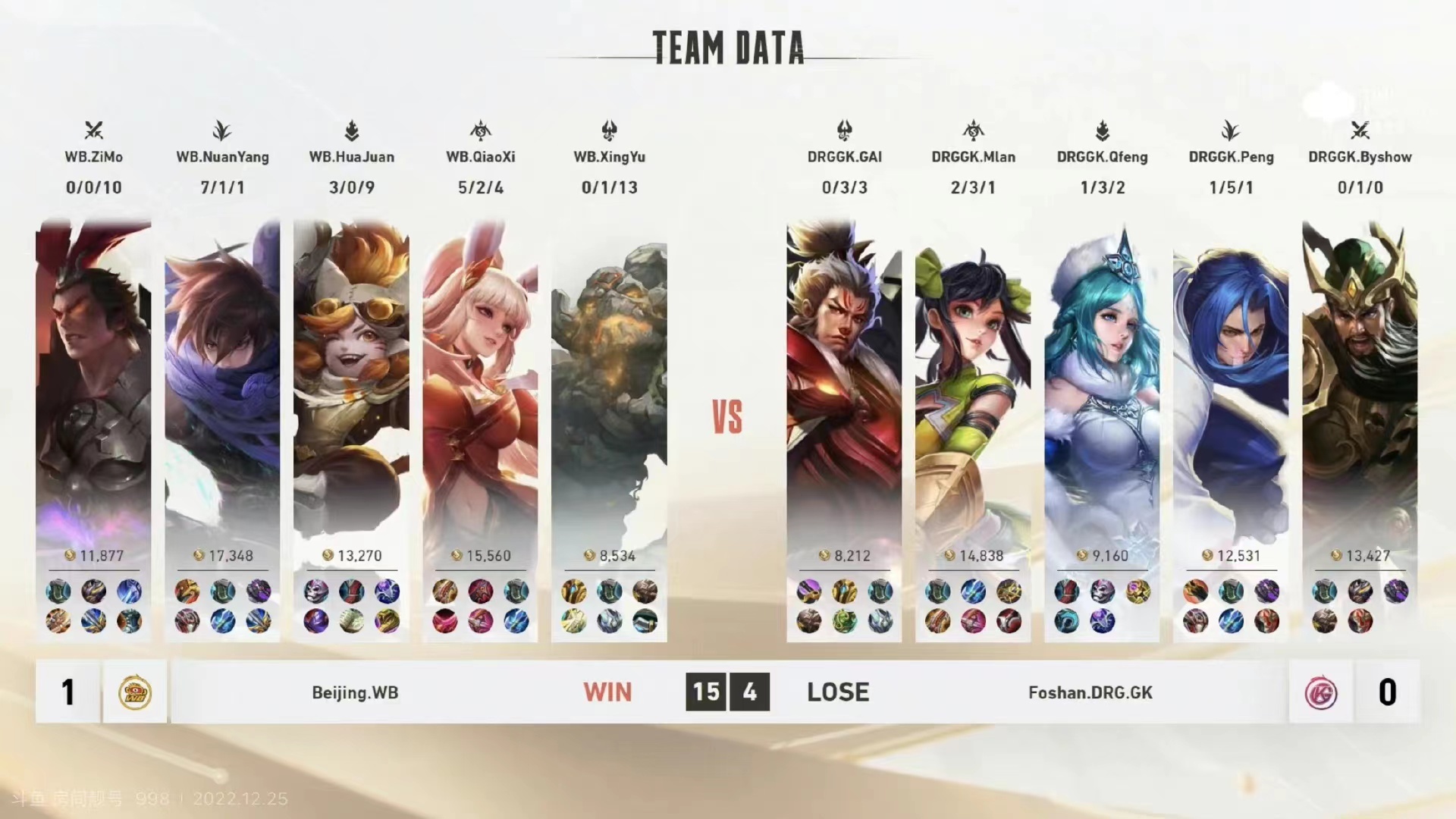 梦泪附体？GK偷家逆转WB，东海西鹏首次会师总决赛！