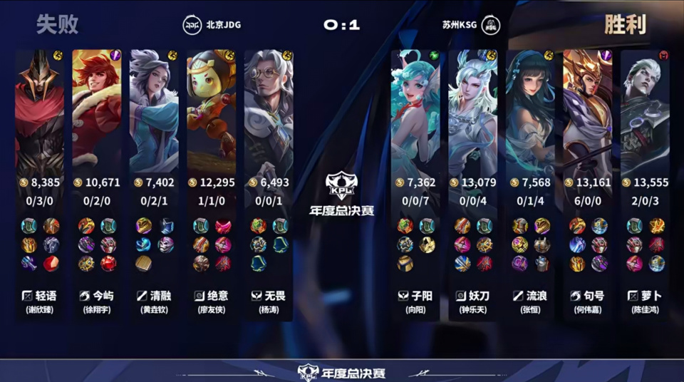 KSG4-1JDG，句号三局MVP，妖刀绝杀老夫子，清融直言不在状态_腾讯新闻