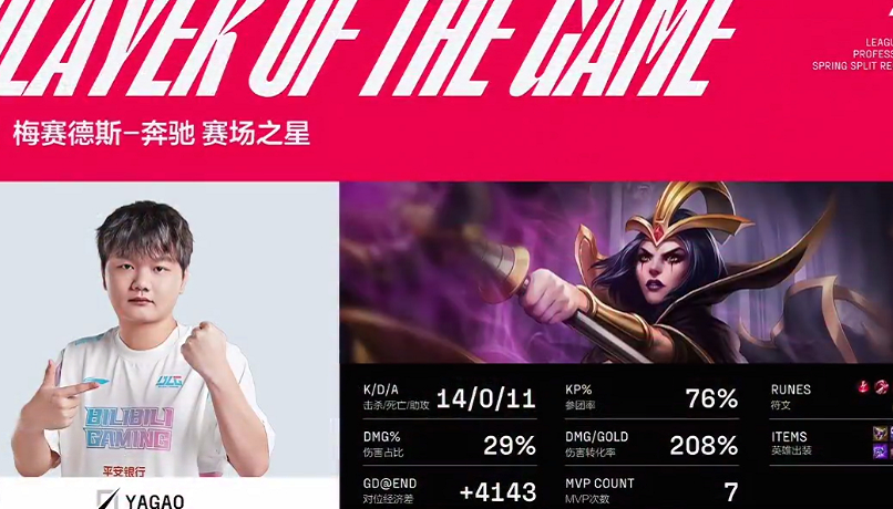 BLG零封IG，Xun下手太狠了，季后赛局势明朗，RNG和WE赢了就进