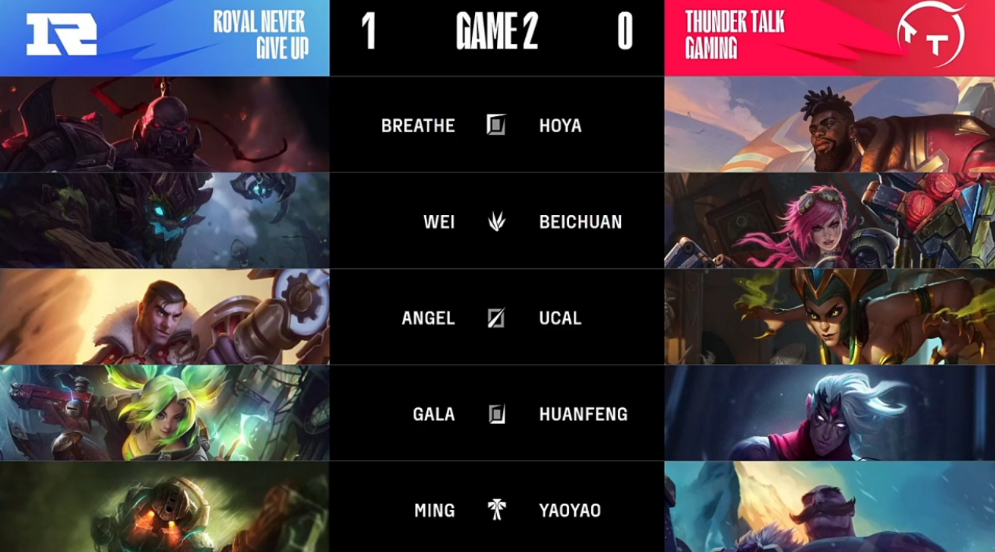 LPL裁判开启时空回溯！TT遭RNG双杀，主教练无奈发声