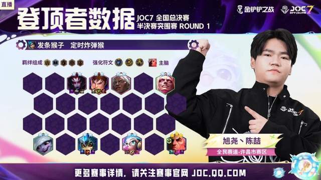 金铲铲之战JOC7半决赛突围赛：六狙神无解，家人搏击成为热门_腾讯新闻