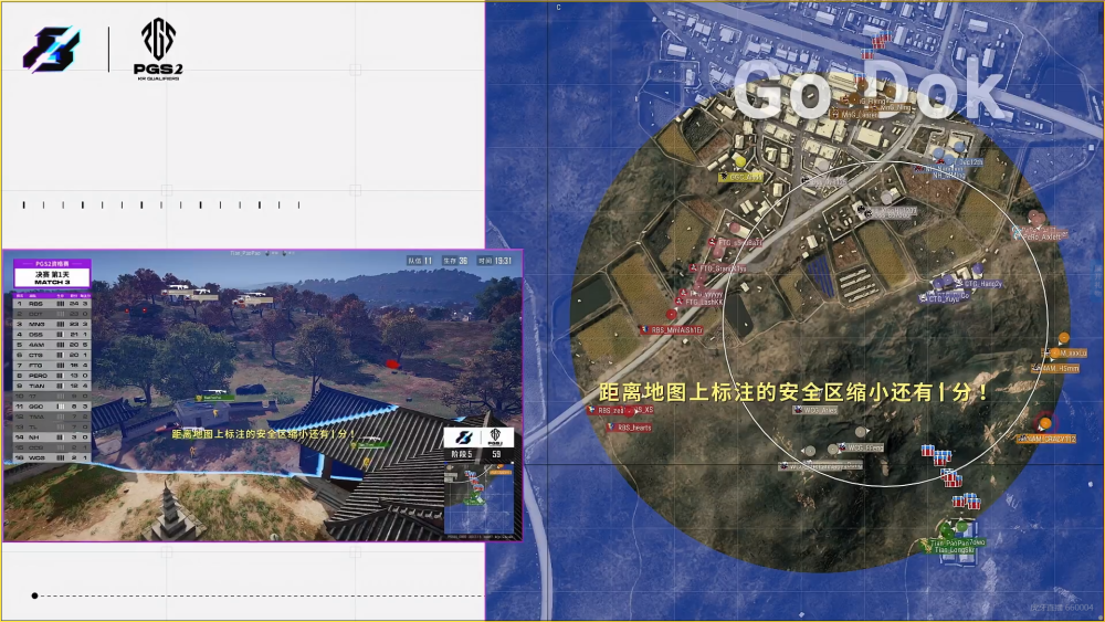 4AM抢点扳回一城，PeRo和GGC达成和平协议，NH惨遭XDD一穿三_腾讯新闻