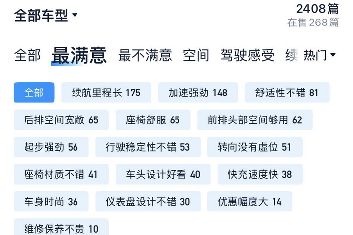 玩具PK载具？萤火虫or零跑T03，亲民实用还选TA_腾讯新闻