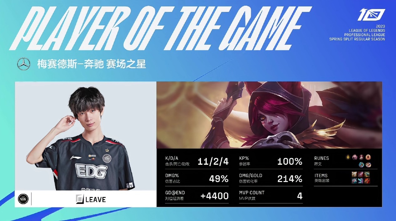 RNG，EDG赢了假赛？LPL两大诡异比赛，接连发生，TT与RA被怀疑