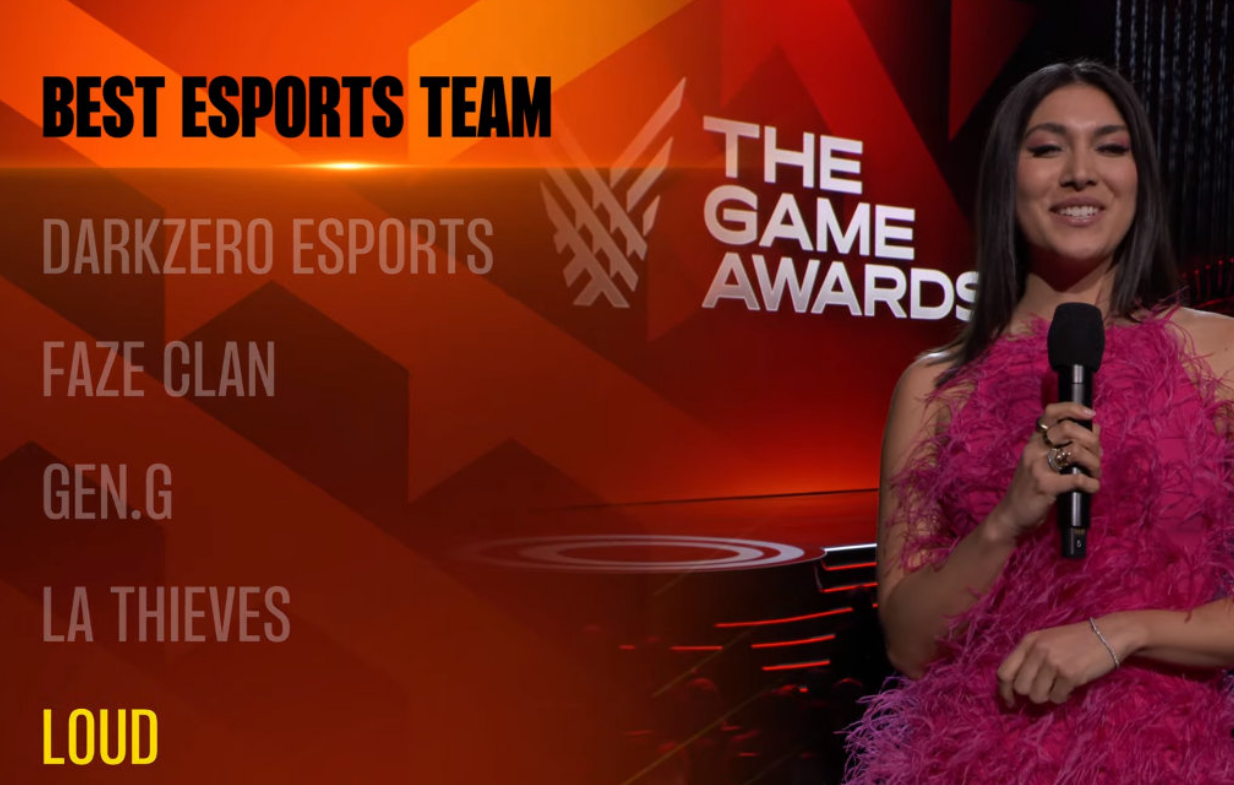 TGA2022电竞奖项出炉：英雄联盟、瓦罗兰特、LOUD战队喜获大奖