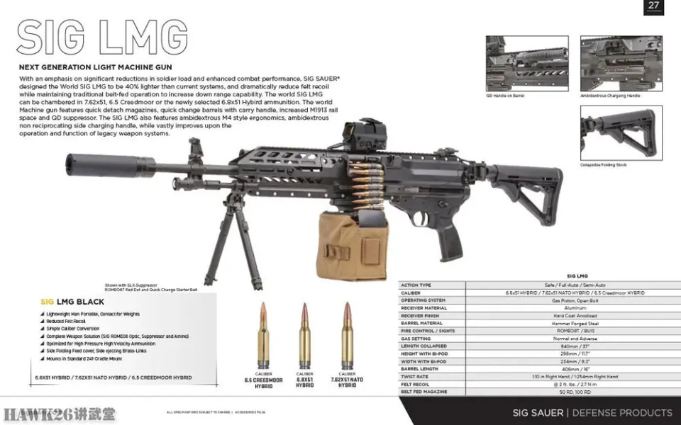 以色列军队测试M250班用机枪 采购SIG LMG 取代现役内格夫NG7_腾讯新闻