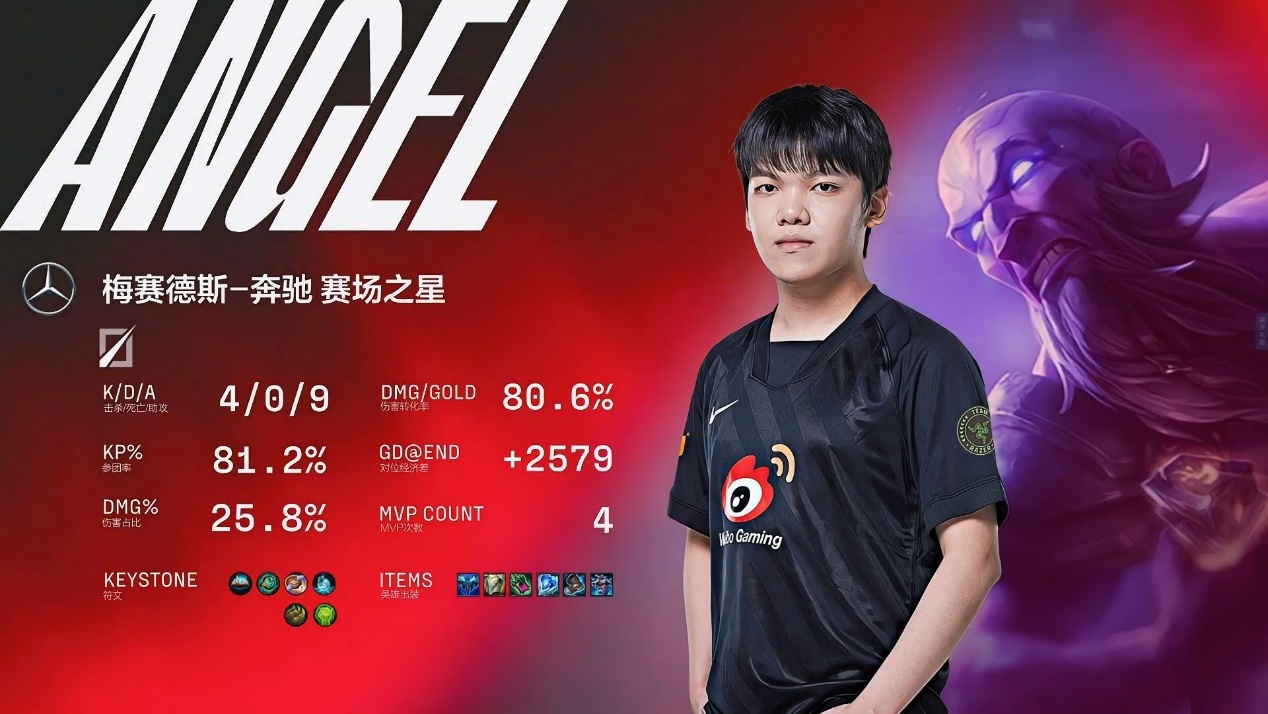 LPL第一倒霉中单，又被RNG拒绝，转会期四处碰壁，最终失去工作