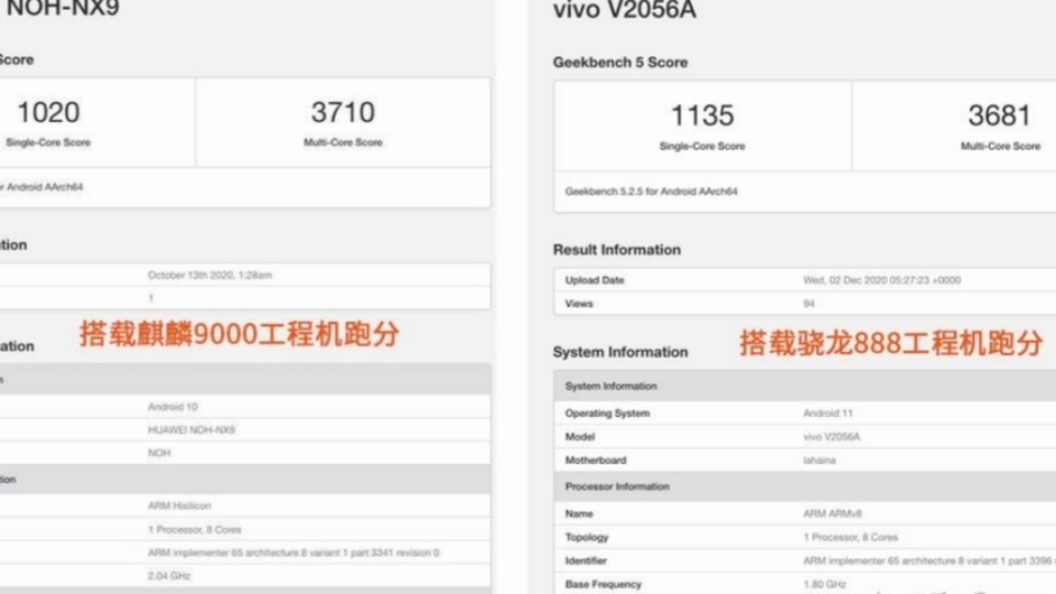 四家车企抢华为芯片，麒麟9610A可能月产不足10万？_腾讯新闻