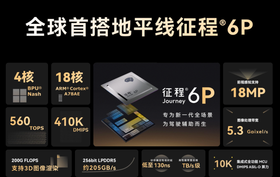 岚图梦想家10月销量6632辆，为何它又能坐上高端MPV头把交椅？_腾讯新闻