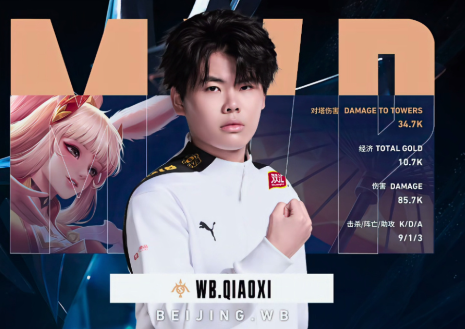 AG时隔1477天再夺冠！一诺终获FMVP公孙离皮肤，cat泪洒赛场_腾讯新闻