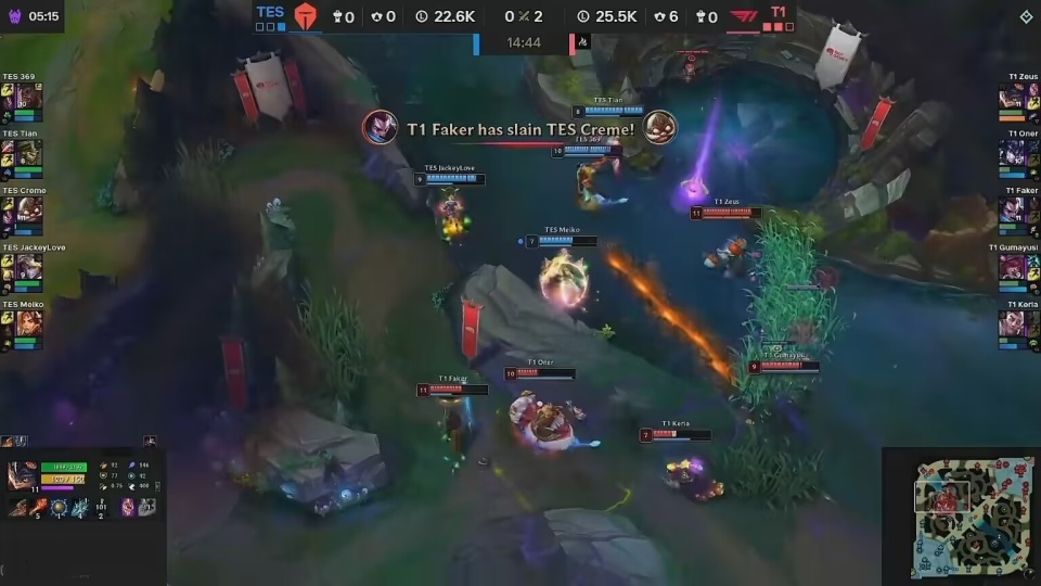 LOL首支全满冠队伍诞生！Faker斩获FMVP，滔搏被外网质疑逃兵_腾讯新闻