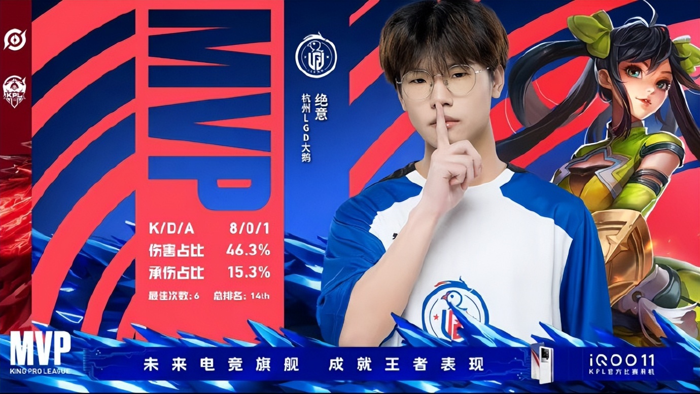 杀穿S组第一步，LGD大鹅3：1轻取RW侠，他们可能才是最大黑马