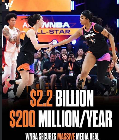 曝WCBA工资帽即将出炉：国内球员总薪不超1080万外援不超100万美金_腾讯新闻