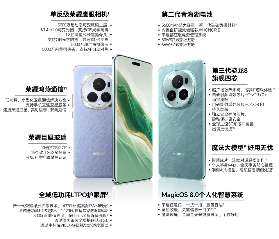 荣耀Magic 6系列登场，售价4399元起，配巨犀玻璃单反级主摄_腾讯新闻