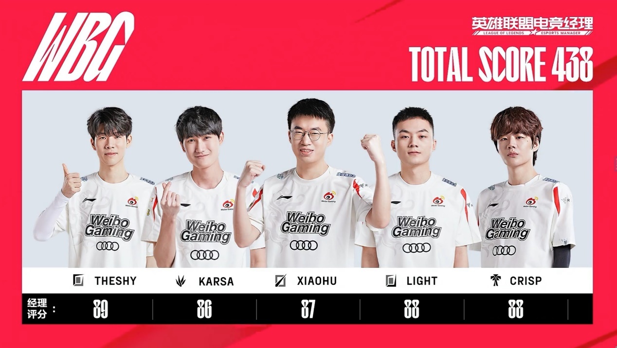 击败RNG后，Xun赛后表情图火了，双眼含泪环顾四周，不愿意离场