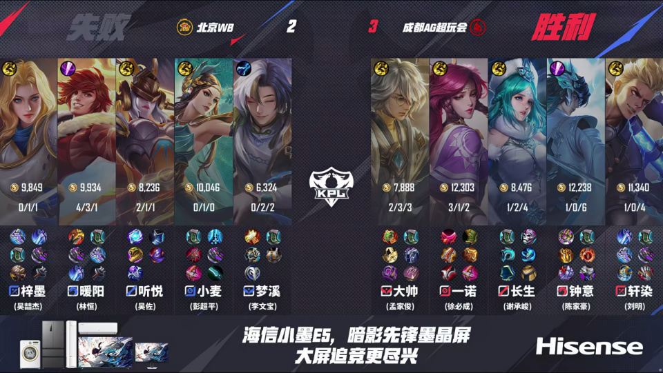 AG4-2WB，连续7次进决赛，一诺老夫子绝杀，老林尽力了_腾讯新闻