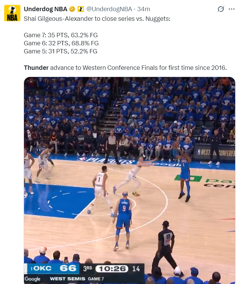 雷霆入西决引多家美媒庆祝！SGA获赞全世界最强 KD遭调侃想加盟_腾讯新闻