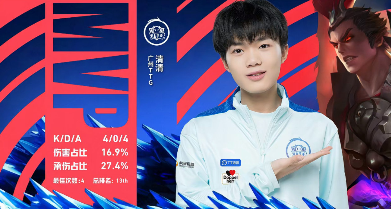 TTG3-1MTG，清清两次MVP状态不错，风箫的进步很明显