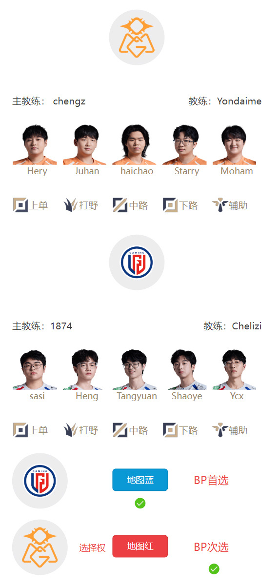 LPL第1赛段W2D5虎扑墙：OMG vs LGD、EDG vs TT、JDG vs BLG_腾讯新闻