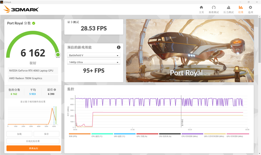 机械革命翼龙15Pro测评：长江存储PC41Q加持，高性能与高颜值全要_腾讯新闻