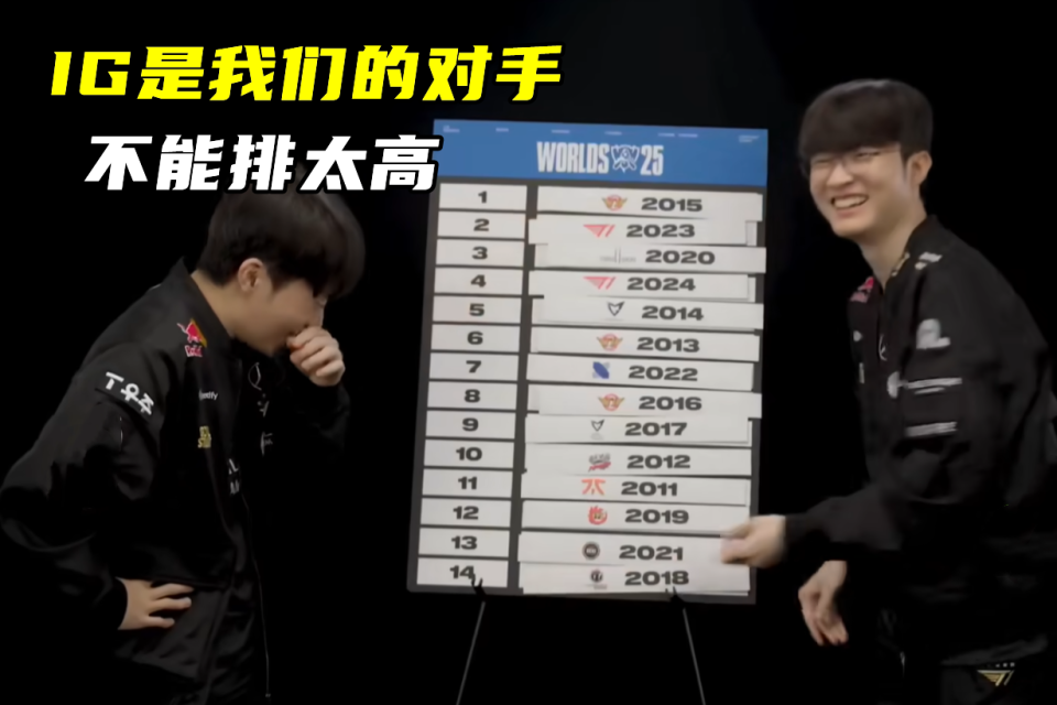 Faker排名历届S冠，EDG惨遭垫底！S15游龙榜公布，Bin竟是17上单_腾讯新闻