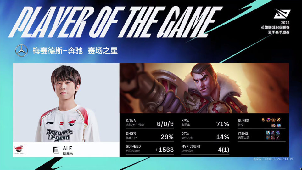 TES3-1淘汰AL，晋级4强！369单杀Ale，AL多次开团失败_腾讯新闻