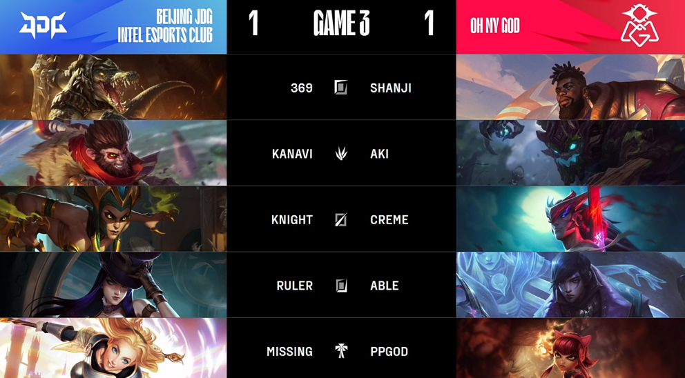 Able火力全开，OMG爆冷战胜JDG，EDG成大赢家