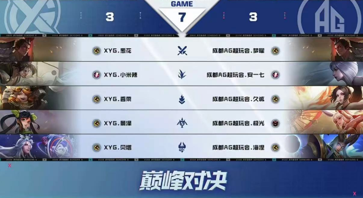 AG让三追四战胜XYG，极光天秀伪五杀，升一队真不是梦